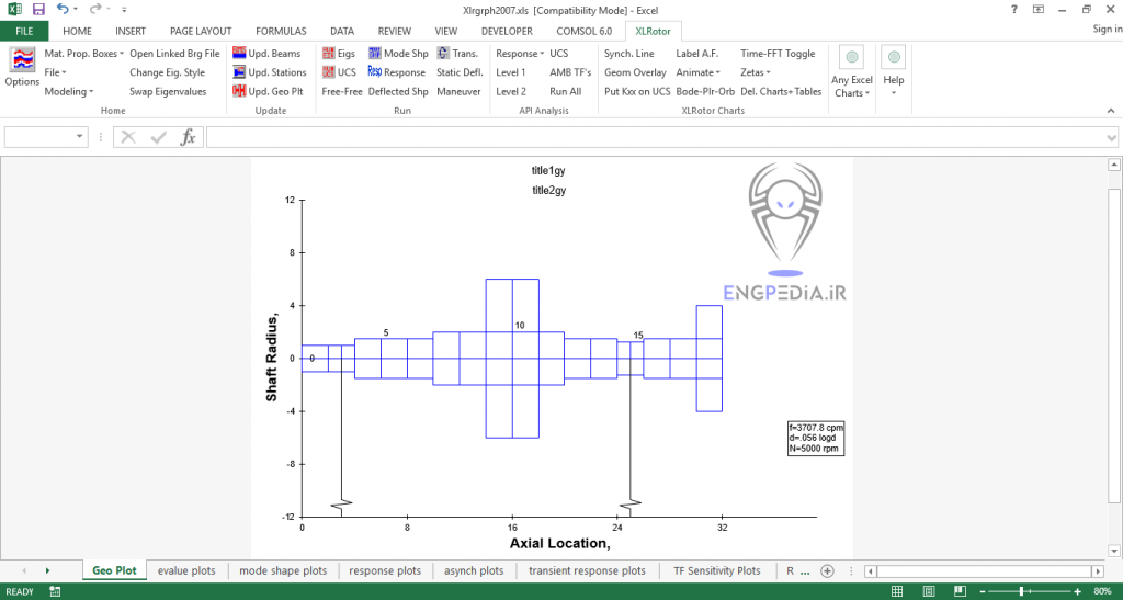 نرم افزار XLRotor تحلیل دینامیکی روتور - دانشنامه تخصصی مهندسی ایران