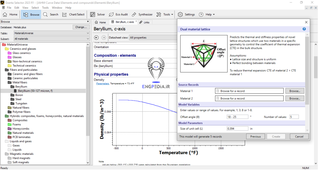 نرم افزار Ansys Granta CES Selector 2023 انتخاب مواد