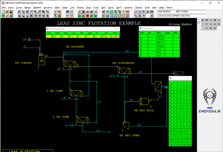 نرم افزار METSIM 2024 شبیه‌سازی فرآیند معدن و فلزات - دانشنامه تخصصی ...