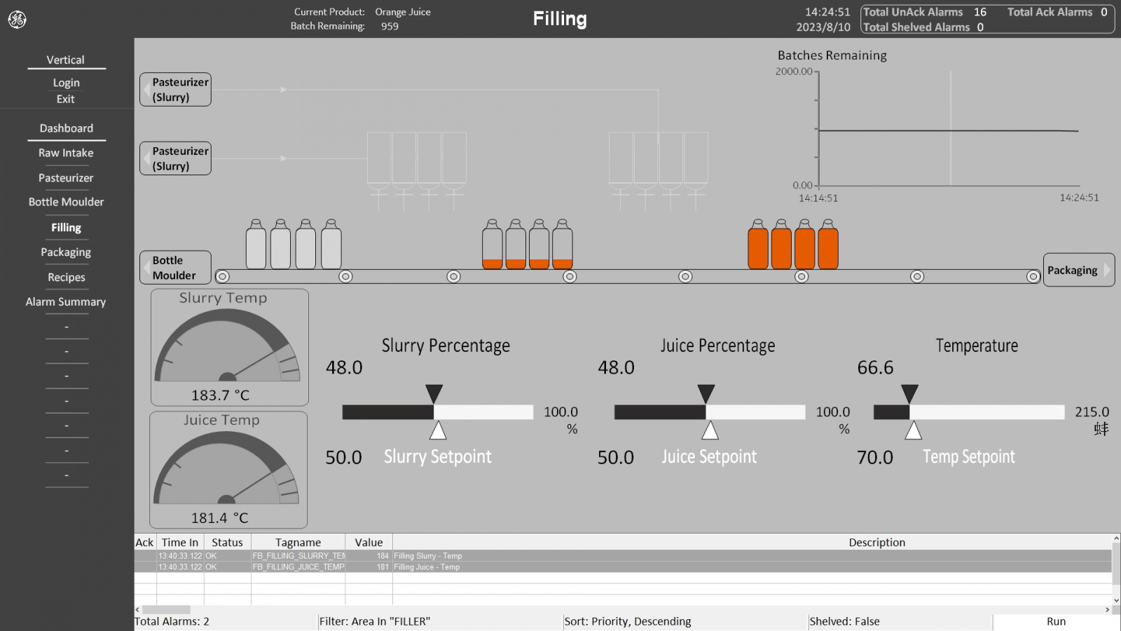 Proficy iFIX 2024 مدیریت یکپارچه فرآیندهای صنعتی | Engpedia
